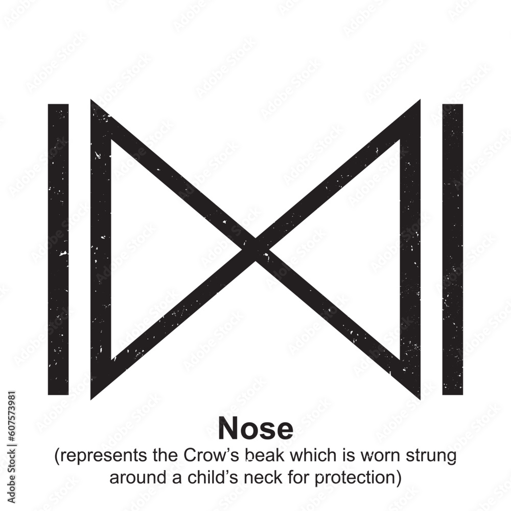 African Symbols Of Protection