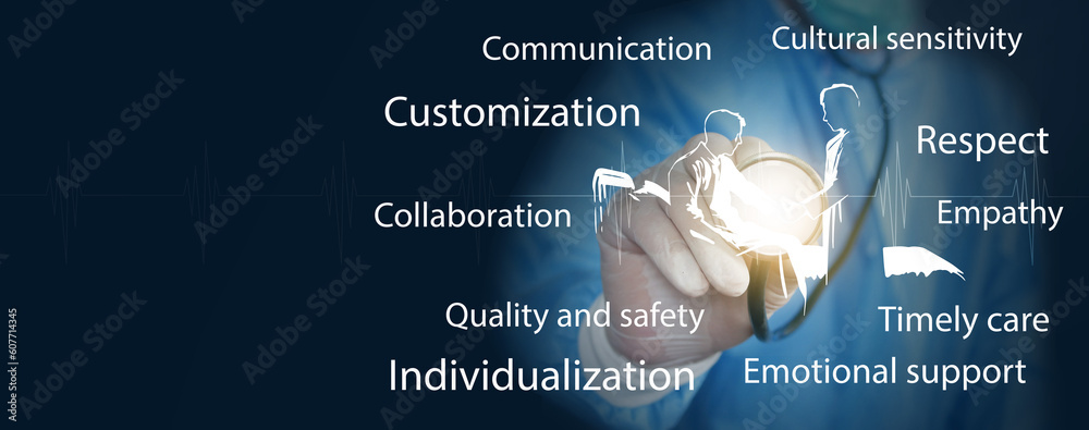 Patient-Centered or Person-Centered Approach: Hand of a Surgeon with a ...