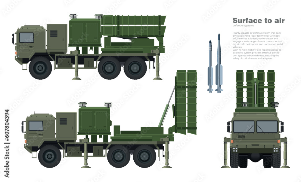 Air defense missile system. Surface to air rocket launcher. Anti ...