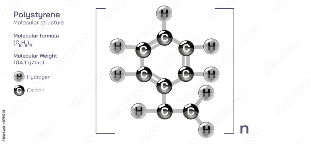 Polystyrene molecular structure formula. Periodic table structural ...