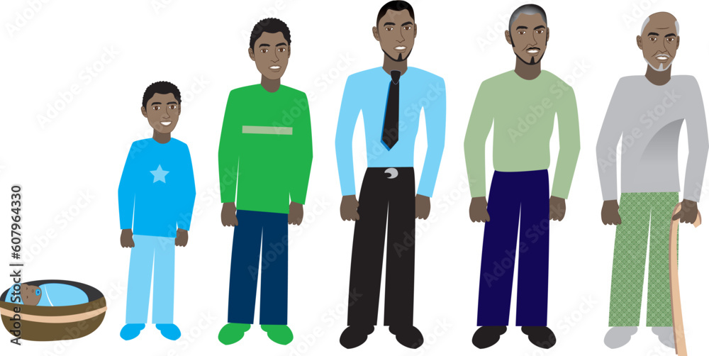 Male age progression, available for females and in different skin tones ...