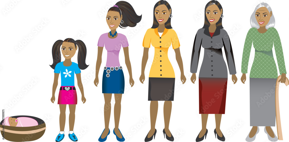 Female age progression, available for males and in different skin tones ...