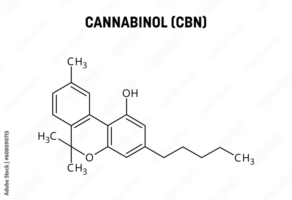 Cannabinol, or CBN, molecular structure. Cannabinol is mildly ...
