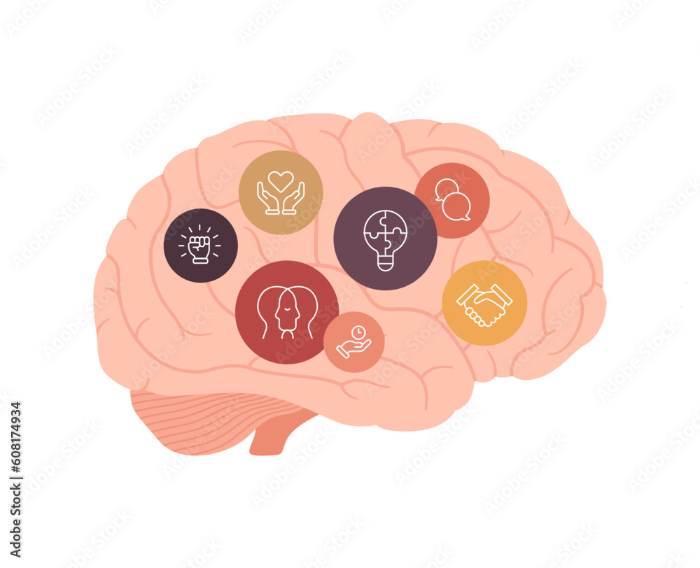 Soft skill for business concept collection. Vector flat illustration ...