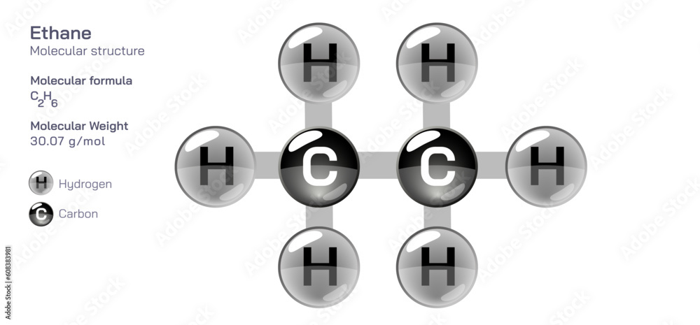 Ethane molecular structure formula. Periodic table structural molecular ...