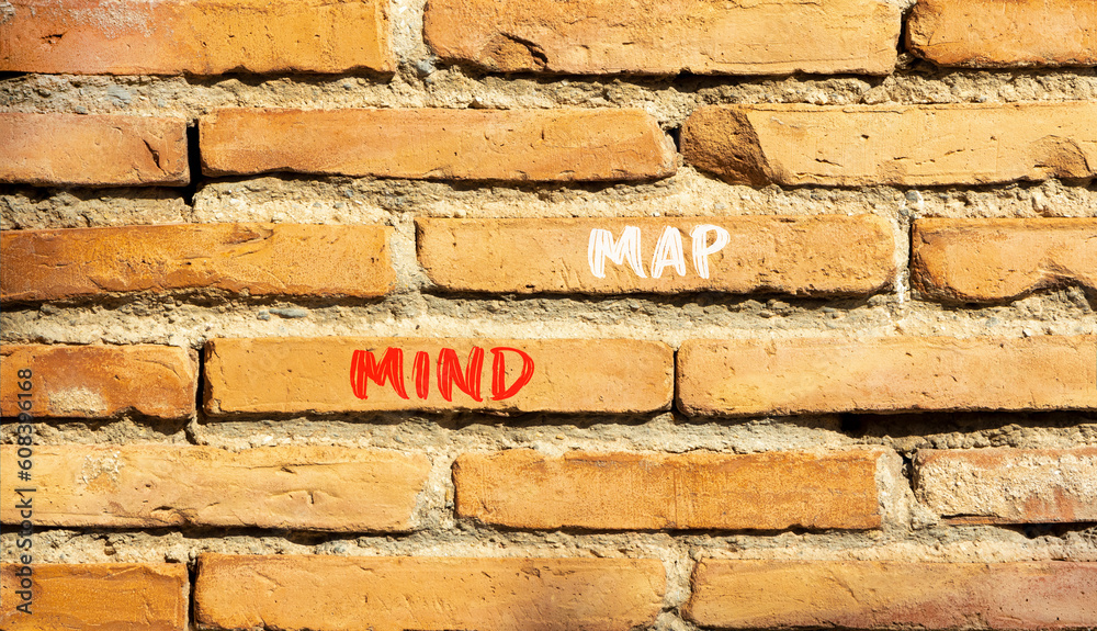 Mind map symbol. Concept words Mind map on beautiful brown bricks on a ...