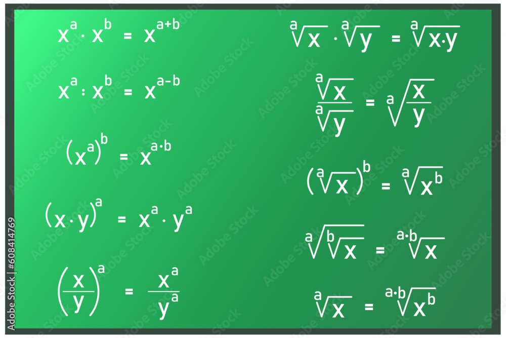 Vetor de Summary of mathematical formulas for calculating powers and ...