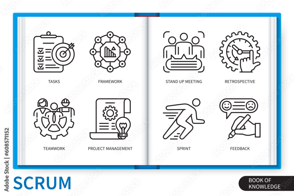 Scrum infographics elements set. Tasks, framework, stand up meeting ...