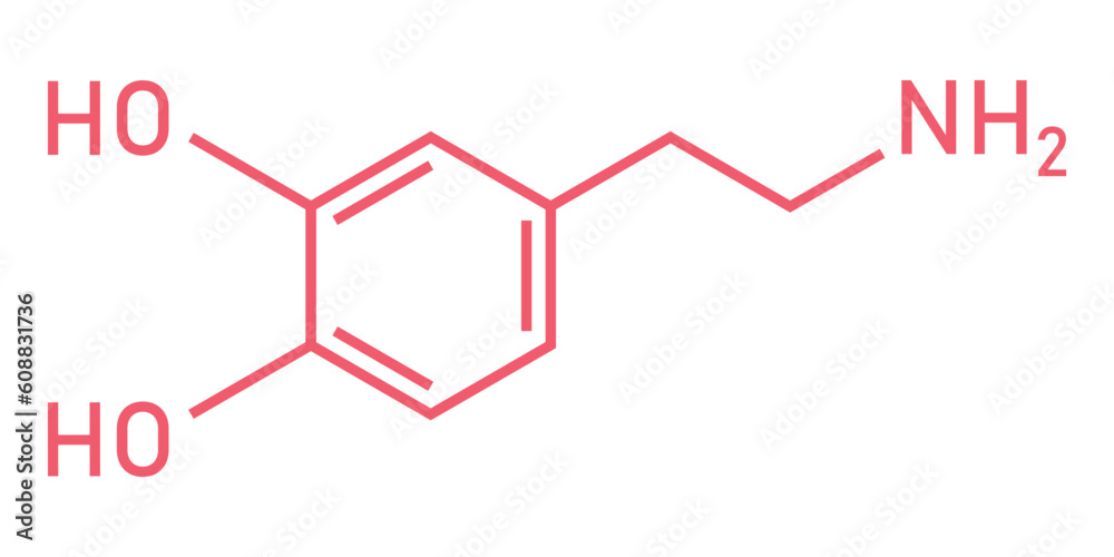 Chemical structure of Dopamine (C8H11NO2). Chemical resources for ...