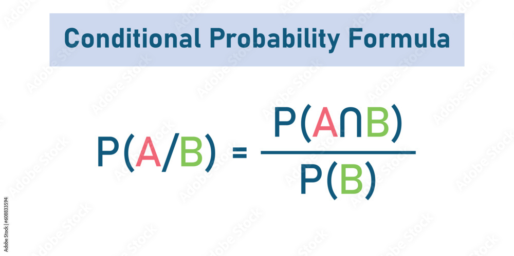 Bayes theorem formula in probability theory. Mathematics resources for ...