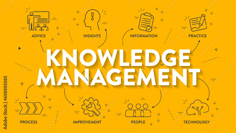 Knowledge management systems or KMS infographic diagram banner template ...