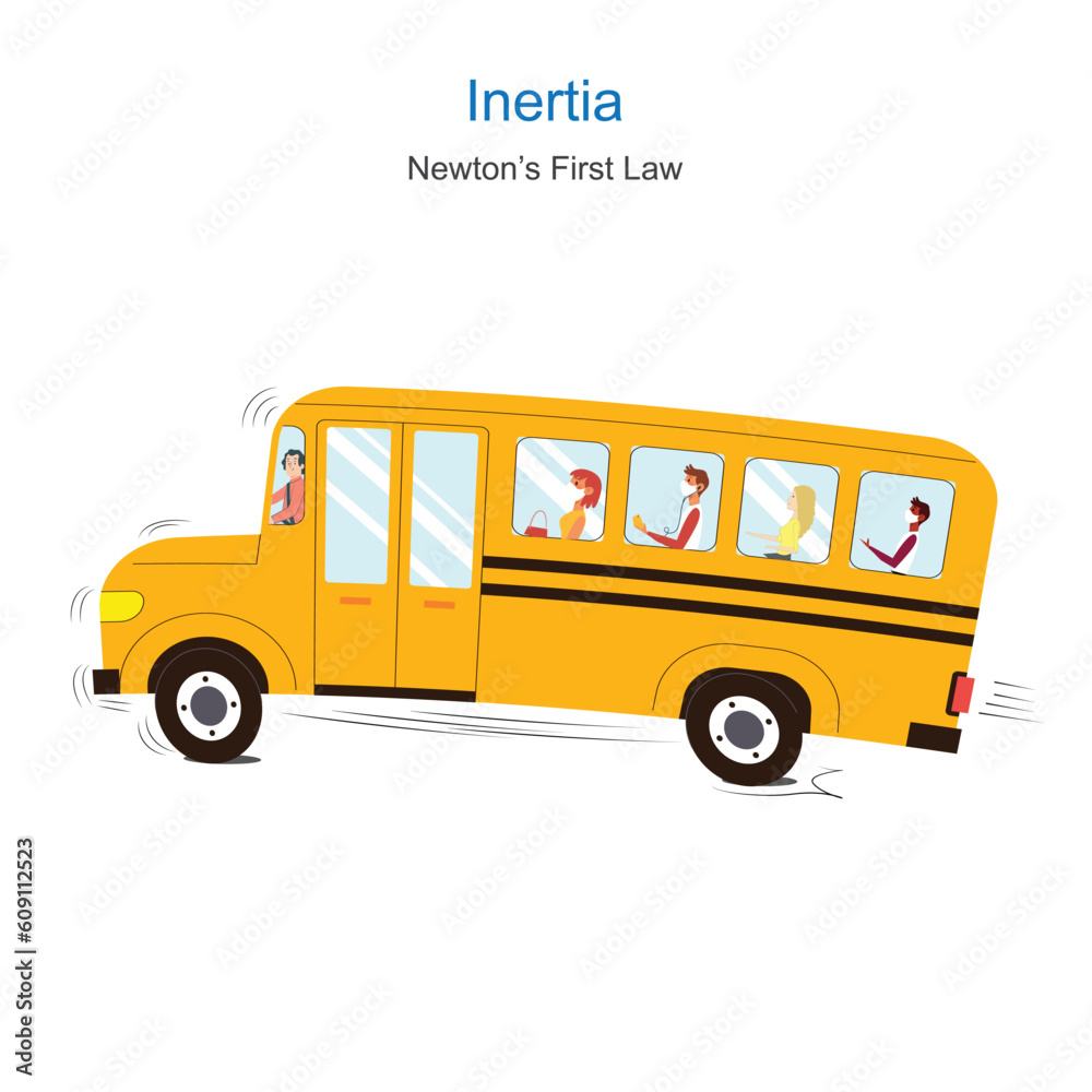 Inertia it is the tendency of objects to keep moving in a straight line ...