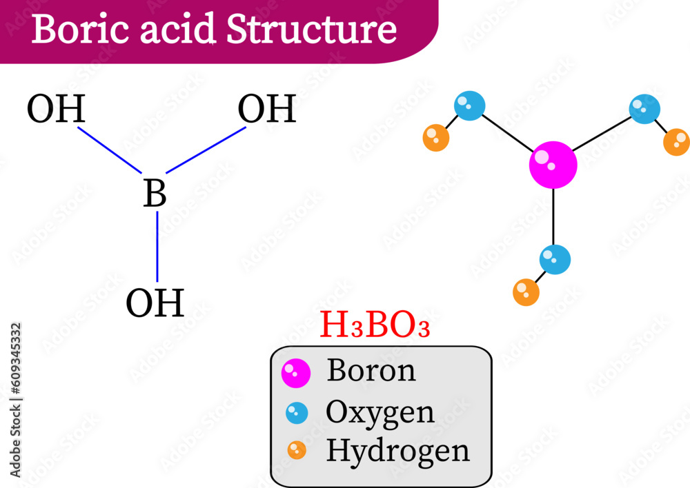 Boric acide structure ,vector illustration Stock Vector | Adobe Stock