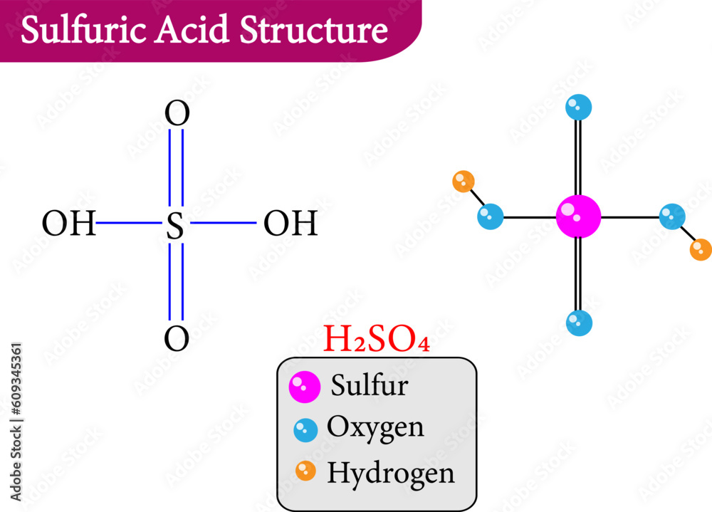Sulfuric Acid Structure , vector illustration Stock Vector | Adobe Stock