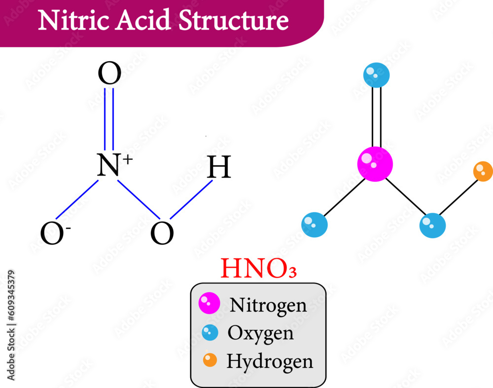 Nitric Acid structure ,vector illustration Stock Vector | Adobe Stock
