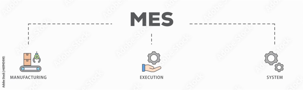 Mes banner web icon vector illustration concept of manufacturing ...