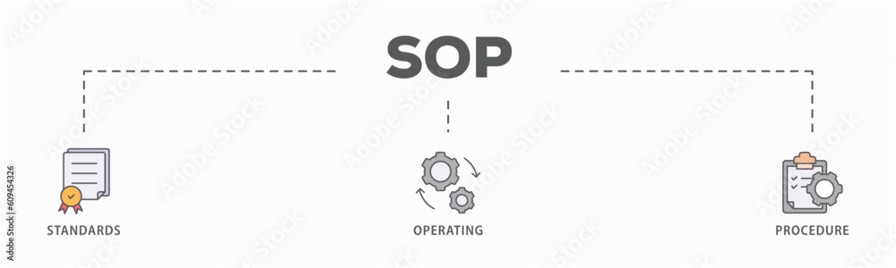 Vetor de SOP banner web icon vector illustration concept for the ...