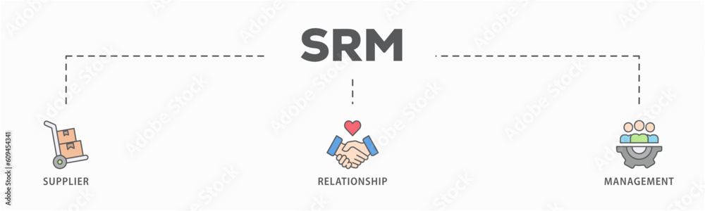Srm banner web icon vector illustration concept of supplier ...