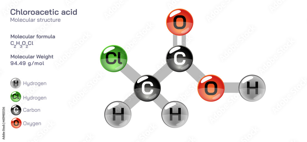 Chloroacetic acid molecular structure formula. Periodic table ...