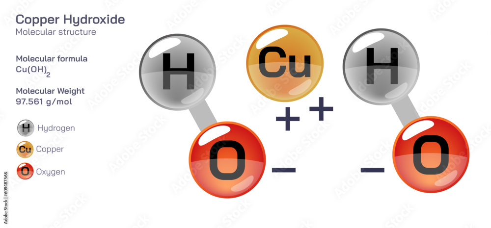 Copper Hydroxide molecular structure formula. Periodic table structural ...