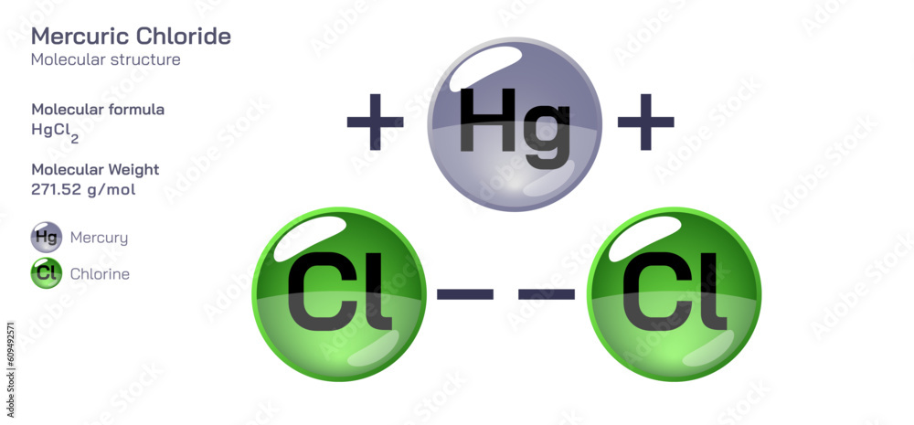 Stockvector Mercuric chloride molecular structure formula. Periodic ...
