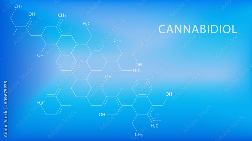 Chemical formulas of cannabidiol (CBD) cannabis molecule. Has ...