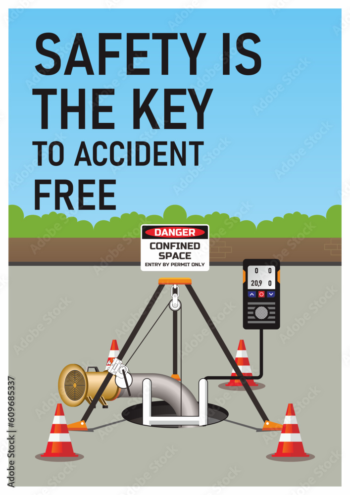 Poster Safety poster design for confined space work – Wall Art | UkPosters