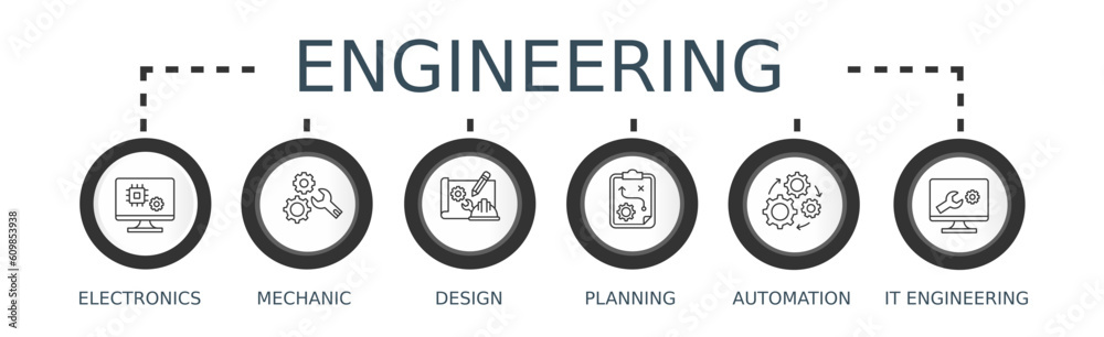 Engineering banner web icon vector illustration concept with icon of ...
