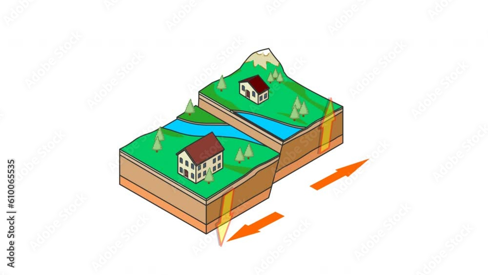 Normal Fault Animation