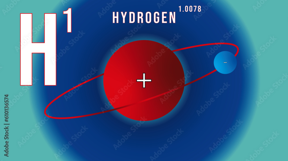 Vetor de Symbol and electron diagram for Hydrogen. Hydrogen atom model ...