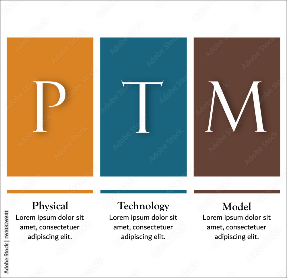 PTM - Physical Technology Model Acronym. Infographic template with ...