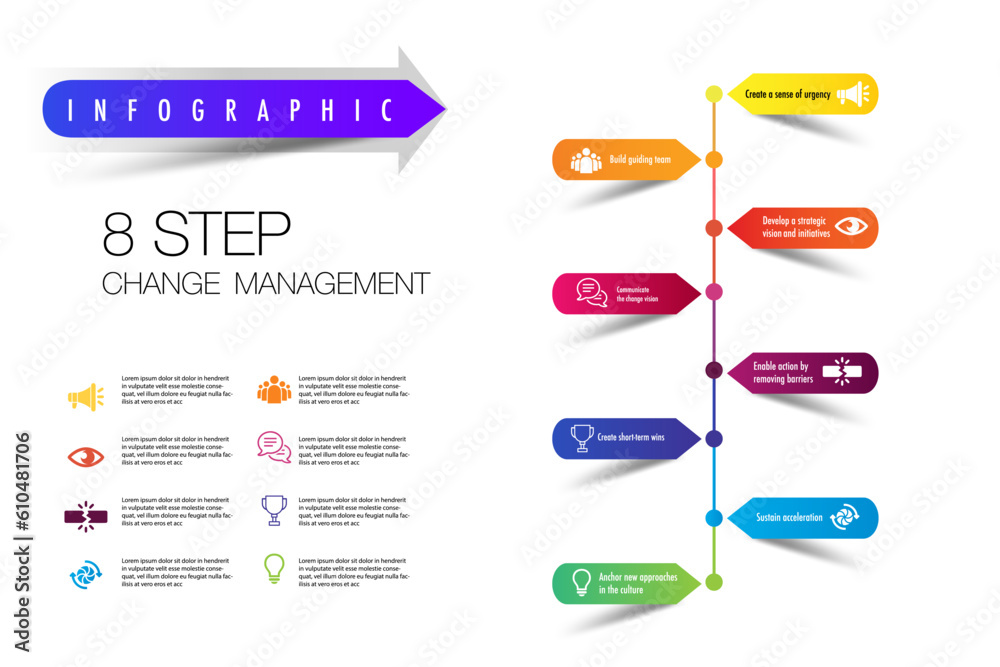 Infographic 8 step road map business chart data, progress, direction ...