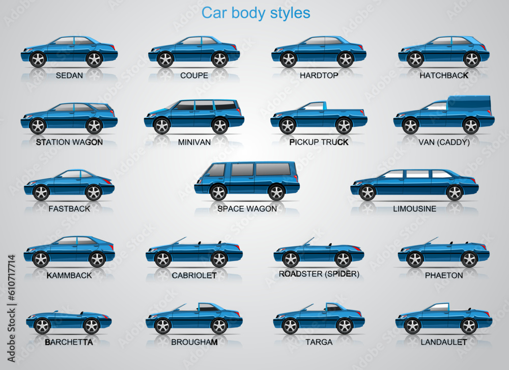 Car body styles. Types of passenger cars Stock Vector | Adobe Stock