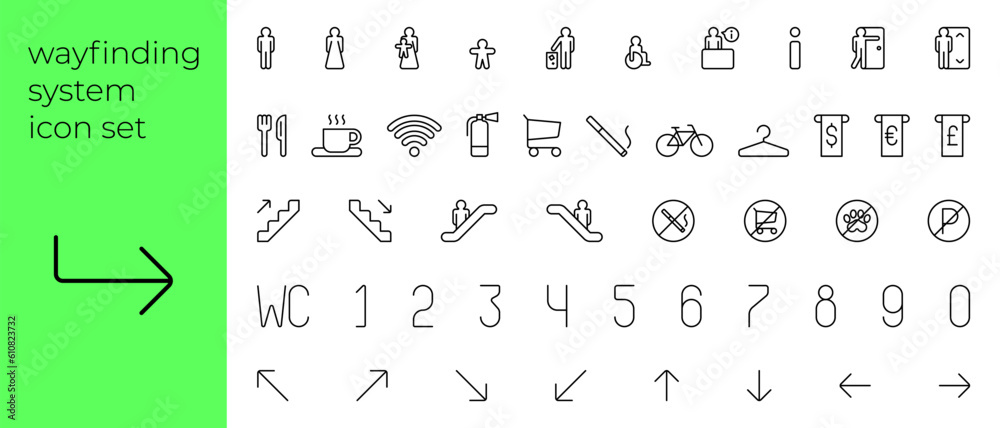 Wayfinding system linear modern icon set. Way finding outline sign ...