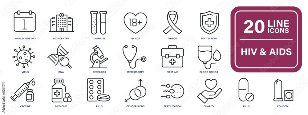 HIV and Aids thin line icons. Editable stroke. For website marketing ...