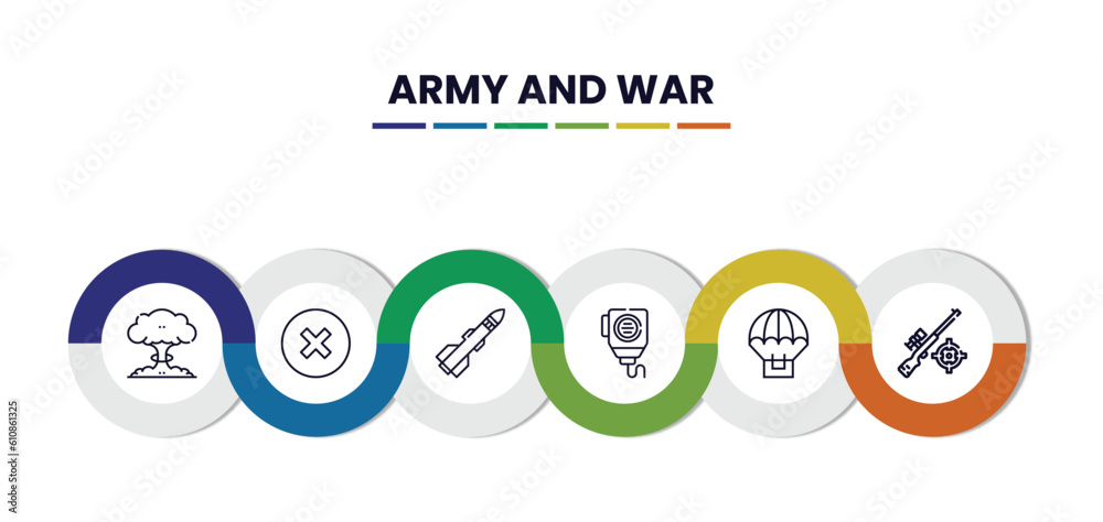army and war outline icons. army and war icons with infographic ...