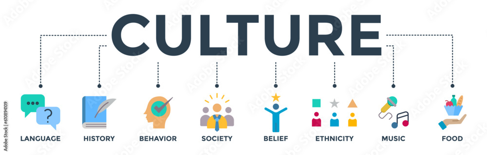 Culture banner web icon vector illustration concept with icon of ...