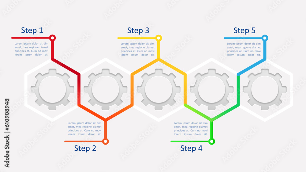 Sustainable industrial development infographic chart design template ...