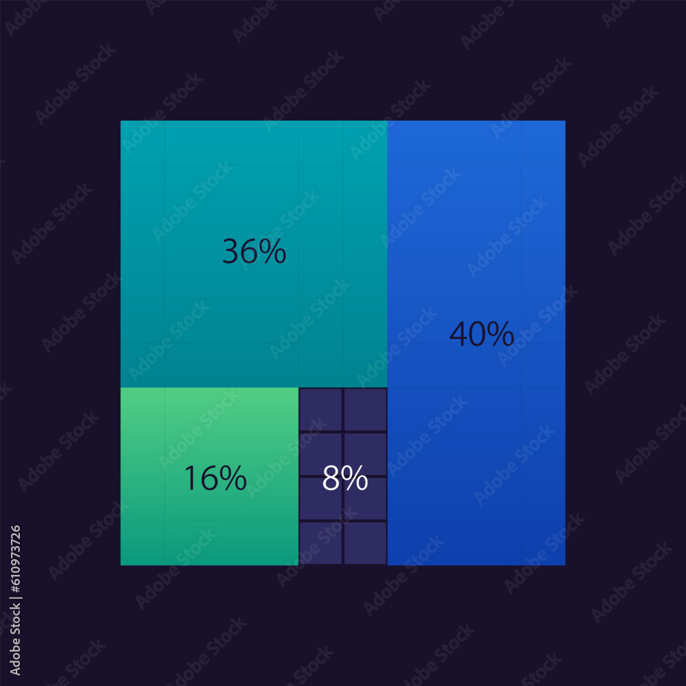 Proportional square infographic chart design template for dark theme ...