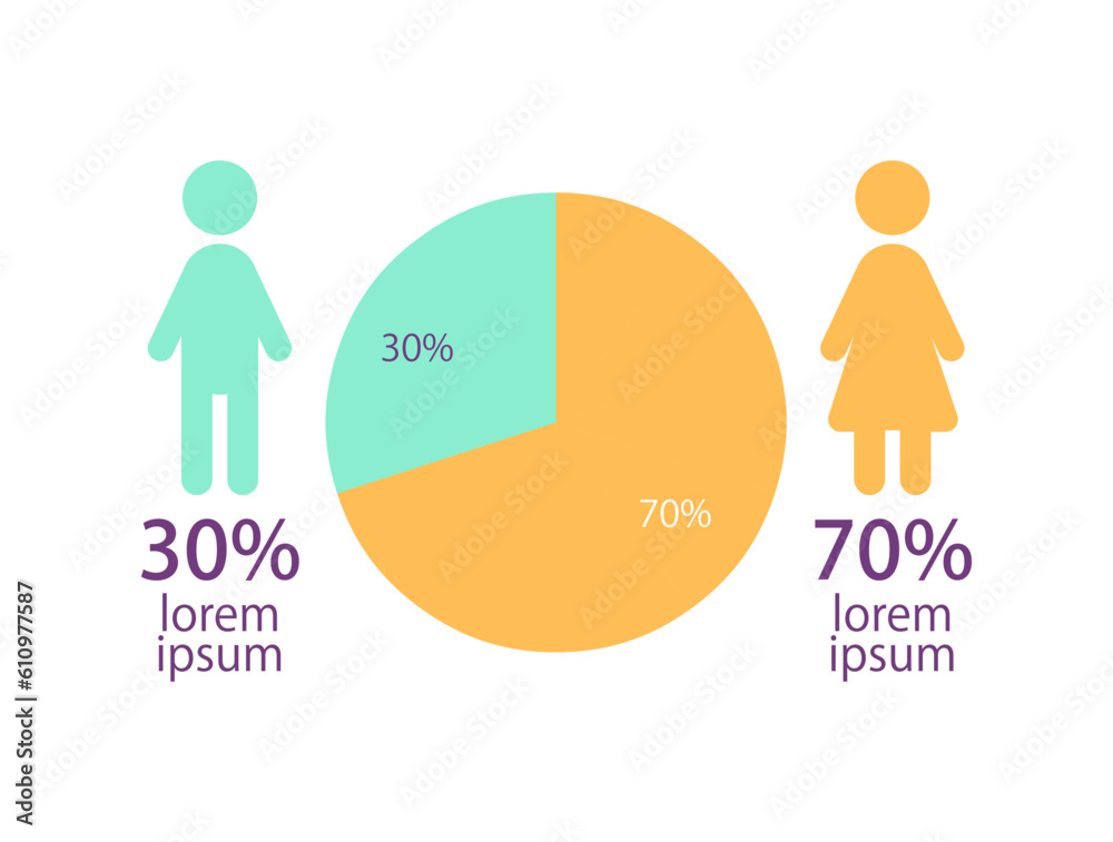 Circular pie infographic chart design template with two categories ...