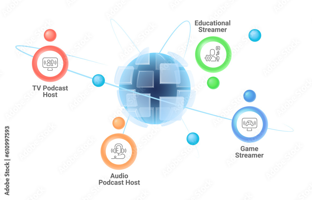 Streamers infographic chart design template. Streaming platform. Online ...