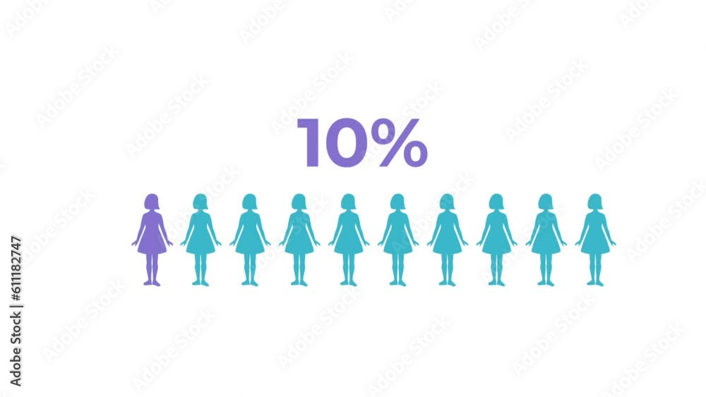 Social Media Women infographic 10 percent Animation for yours ...