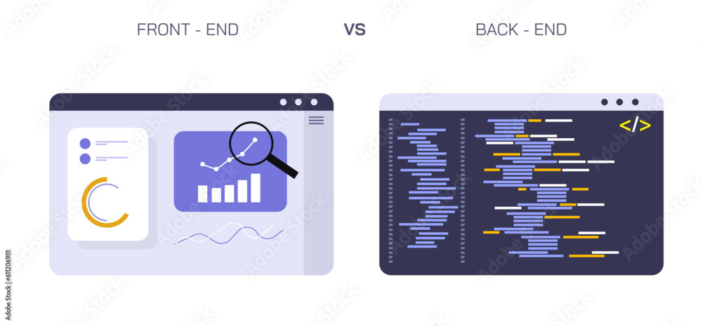 Front End vs. Back End Development. UI UX vs programming. coding and scripting education. front ...