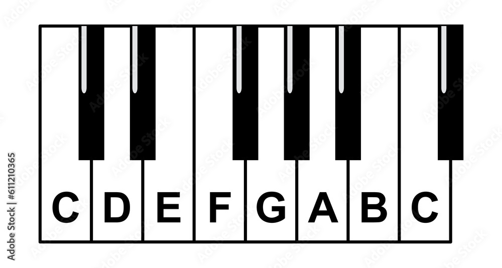 Piano keyboard diagram - piano keyboard layout on transparent ...