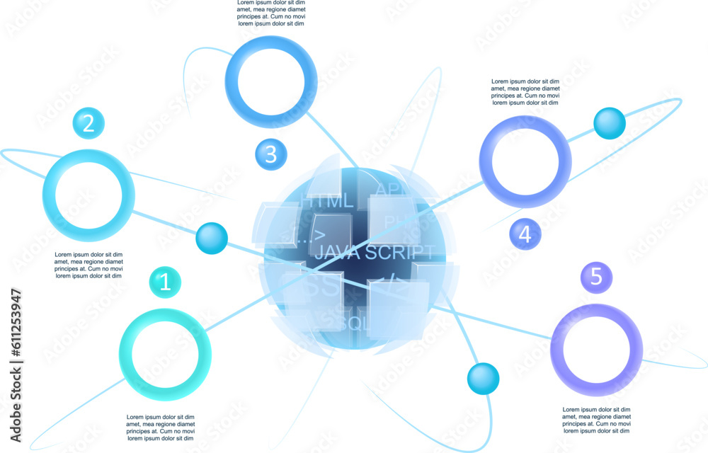 Programming Infographic Chart Design Template Software Engineering Abstract Vector Infochart