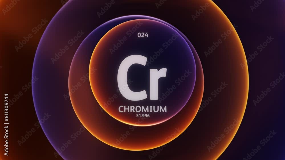 Chromium as Element 24 of the Periodic Table. Concept animation on ...