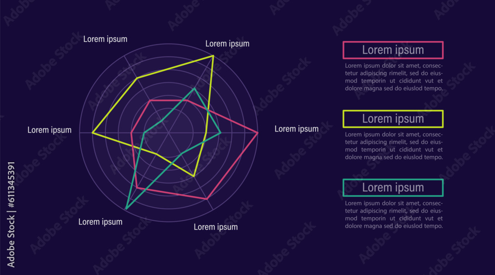 Meteorological study infographic radar chart design template for dark ...