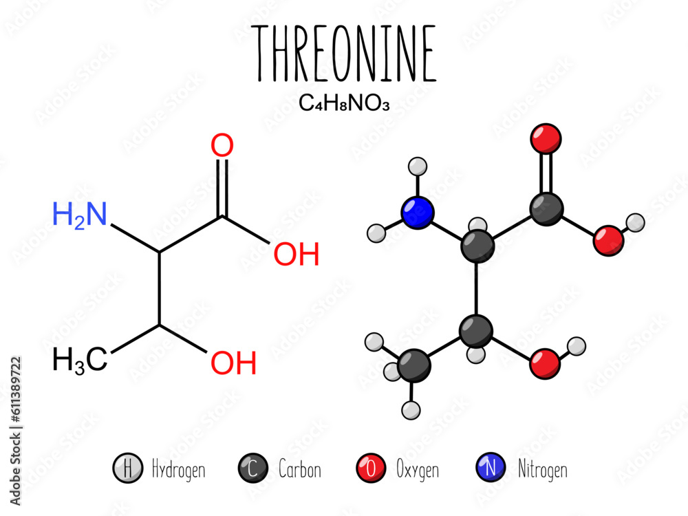 Threonine amino acid representation. Skeletal formula and 2d structure ...