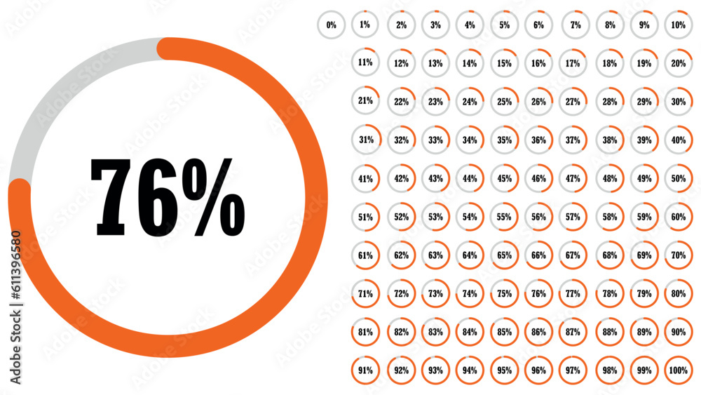 Circle percentage pie chart diagrams infographic from 0 to 100 numbers ...