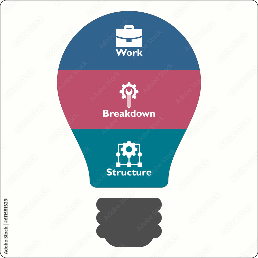 WBS - Work Breakdown Structure Acronym. Infographic template with icons ...